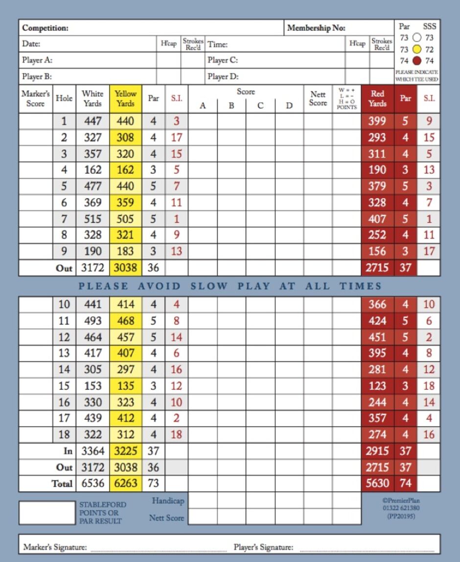 Scorecard :: Scorecard